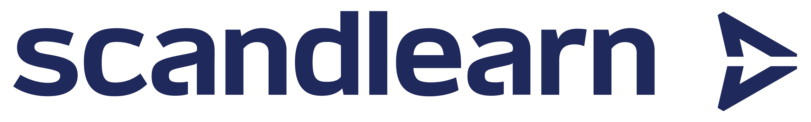 Scandlearn | The Brand Story
